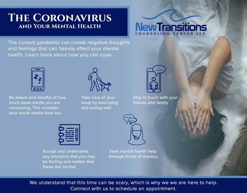 Coronavirus And Mental Health Coping Mechanisms - New Transitions