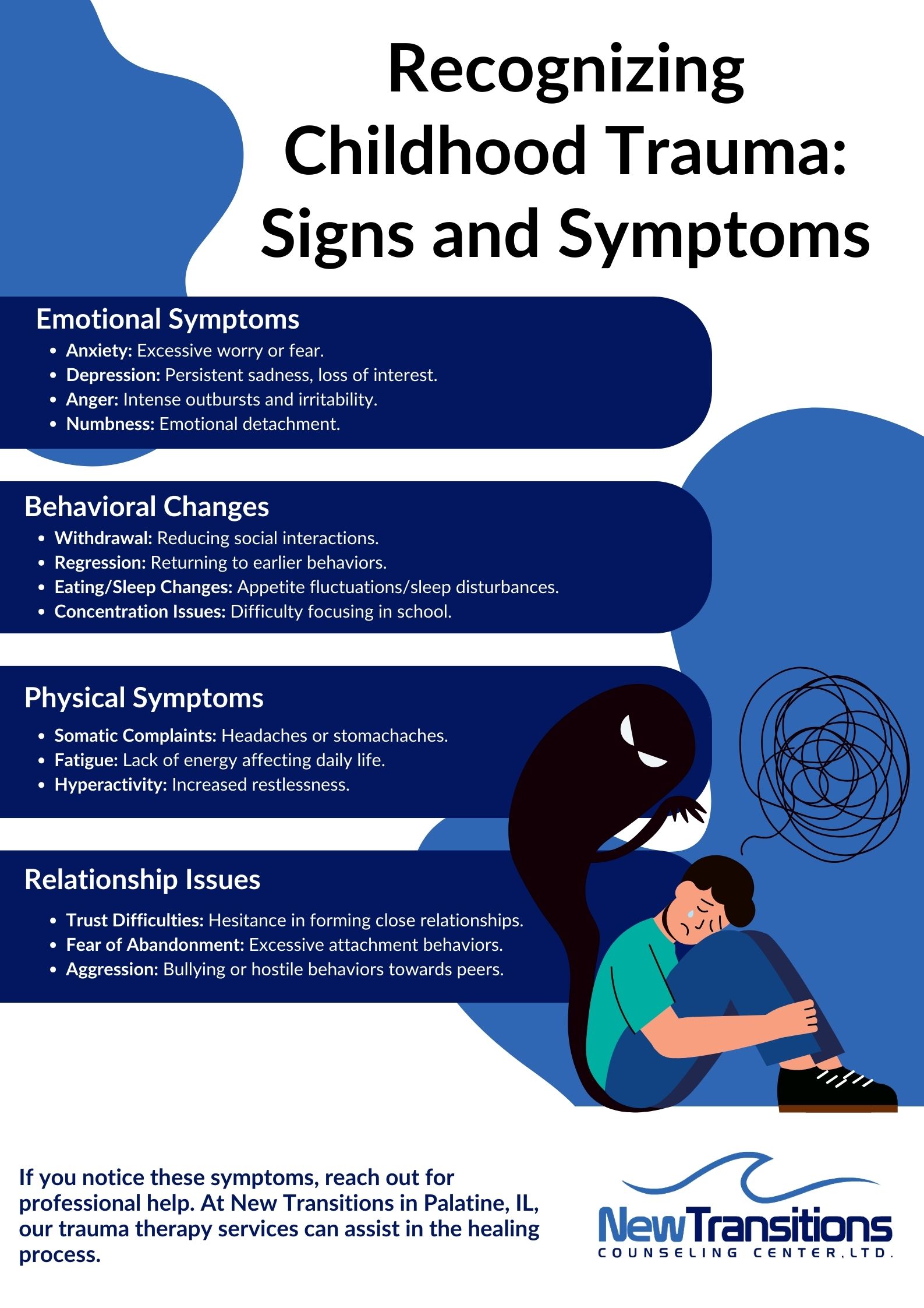 Effective Support Strategies - Navigating Childhood Trauma